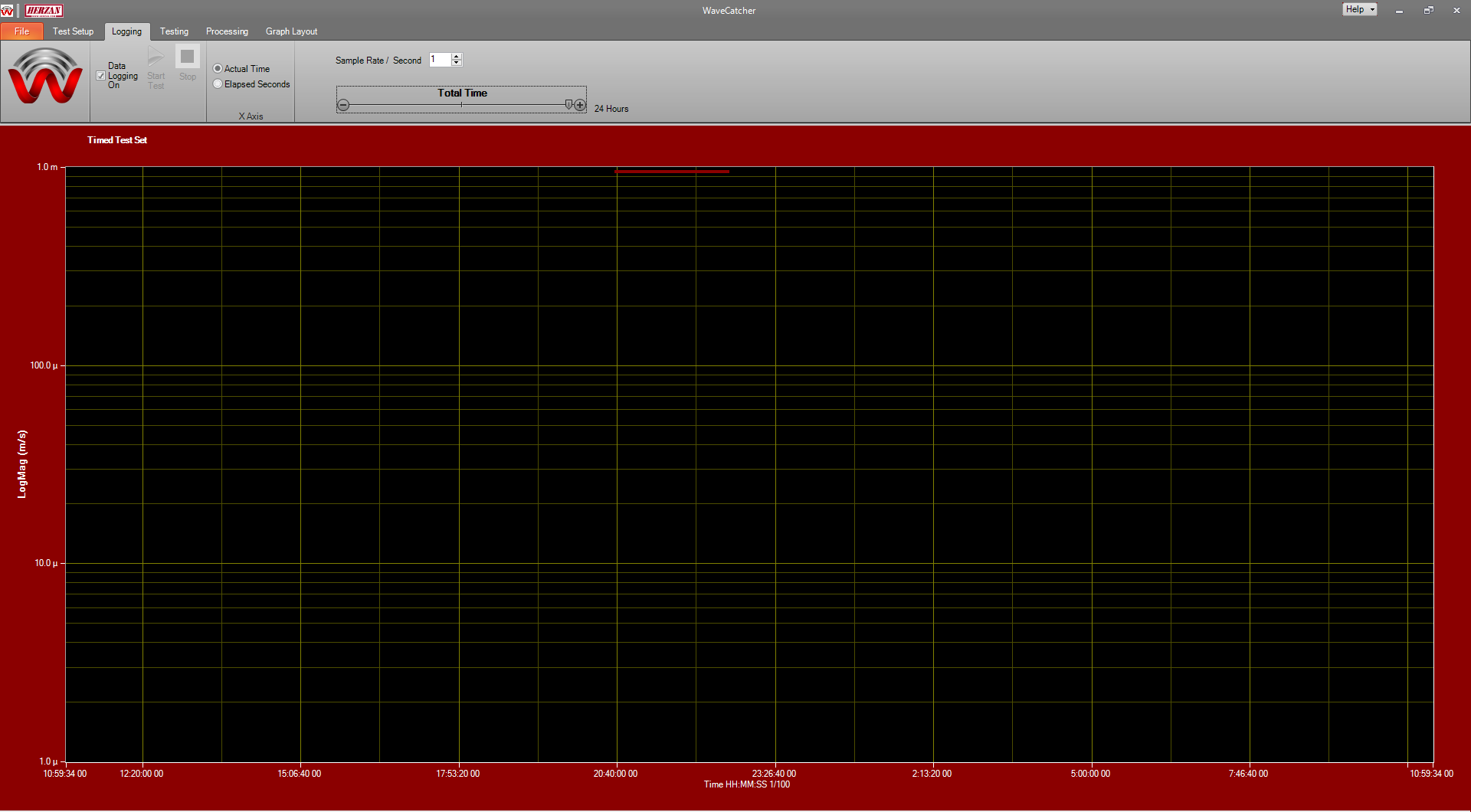 Data Logging for the WaveCatcher
